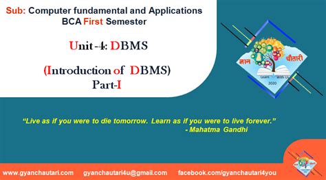 Unit Data Base Management System Part Education Hub Gyanchautari