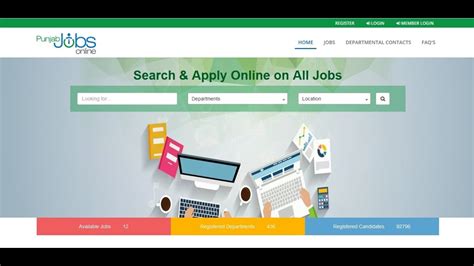 Job Portal In Mvc C Part 2 Fetch Locations From Database Using Autocomplete Youtube
