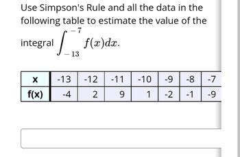 Answered Use Simpsons Rule And All The Data In The Following Table To