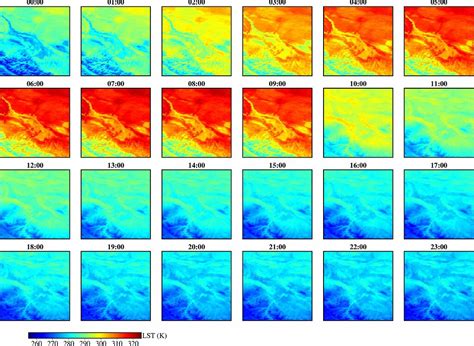 Colorbar For The Subplots In Pygmt Pygmt Qanda Gmt Community Forum