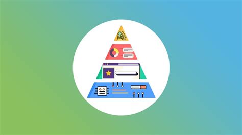 Pengenalan Enterprise Architecture Untuk Pemula Free Course