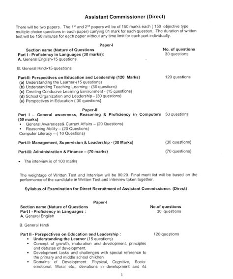 Kvs Syllabus For All Posts Teaching And Non Teaching Roles