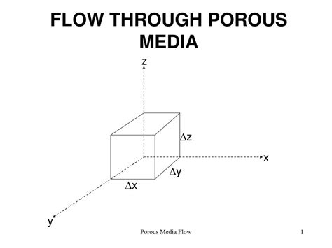 PPT FLOW THROUGH POROUS MEDIA PowerPoint Presentation Free Download ID 480008