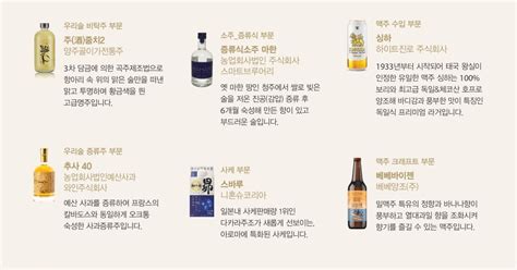 2023 대한민국 주류대상 역대 최대 1004개 브랜드 출품 23개 브랜드 ‘베스트 오브 베스트 선정