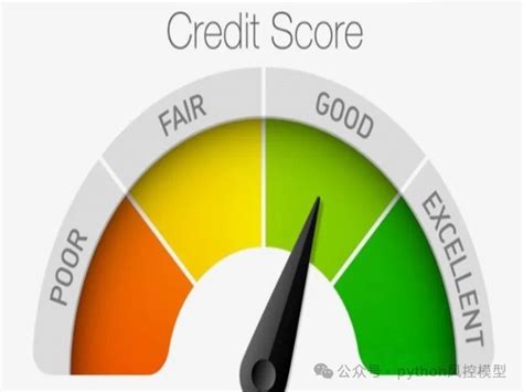 论文复现 基于决策树算法构建银行贷款审批预测模型（金融风控场景）基于决策树算法的信贷风险评估模型 Csdn博客