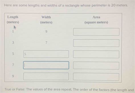 here are some lengths and widths of a rectangle whose perimeter is 20