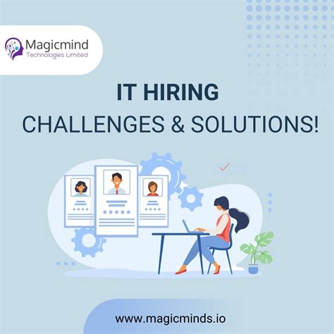 Magicminds On Linkedin Techhiring Itservices Ithiring Hiringchallenges