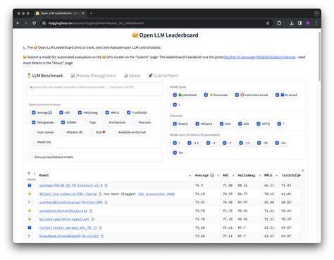 Evaluating LLM Applications