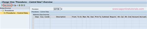 Define Tax Procedure In Sap S 4hana Sap Tutorial