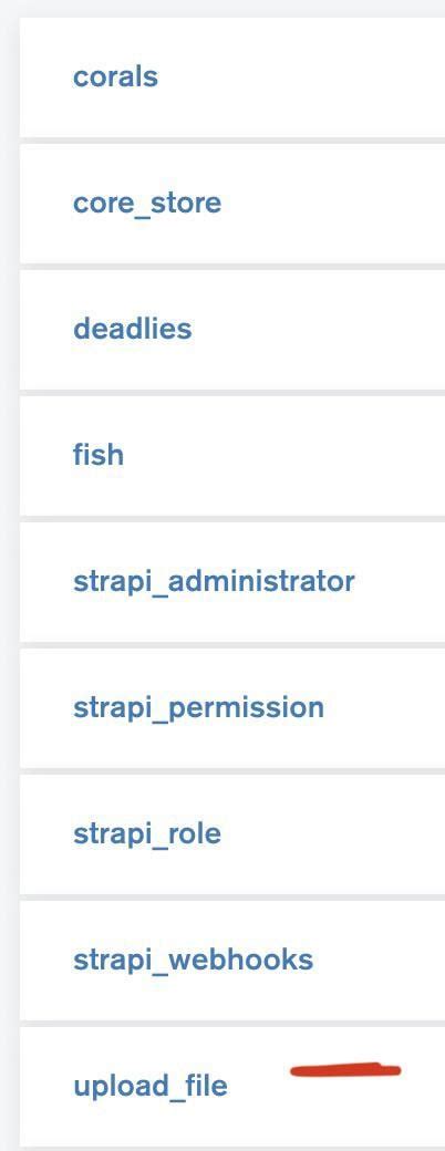 How Do I Access My Pictures Stored In Mongodb In A Different