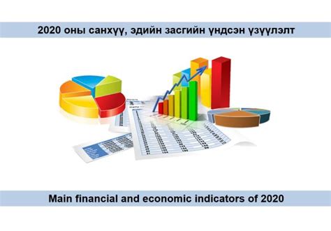 Салбарын статистик мэдээ Төрийн өмчийн бодлого зохицуулалтын газар