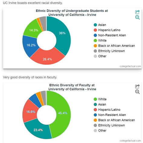 Fixed Colors Album On Imgur