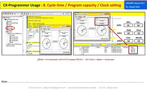 Plc Clock คืออะไร … ครับ แฟนคลับ Omron Plc Facebook