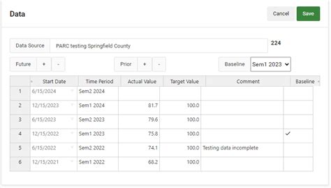 Entering Or Editing Data Values And Target Values For A Measure