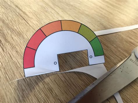 Activity Servo Gauge Micromelon Robotics