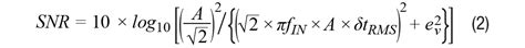 Sigma Delta Adc Clocking—more Than Jitter Analog Devices