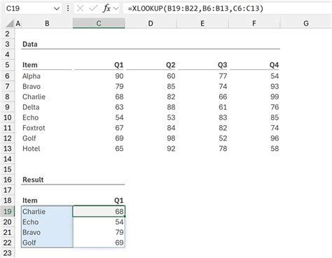 Solving The Array Of Arrays Issue Icaew