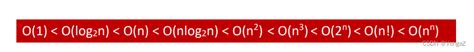 24考研数据结构 ——绪论2常对幂指阶 Csdn博客 24考研数据结构 ——绪论2常对幂指阶 Csdn博客