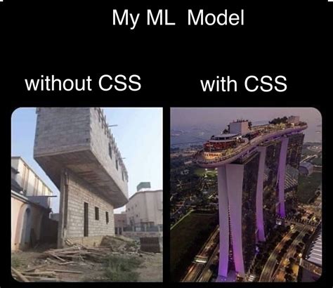 Dk Ai Lab On Linkedin My Ml Model😅 10 Comments