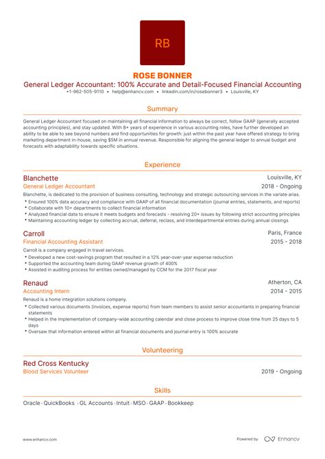 General Ledger Accounting