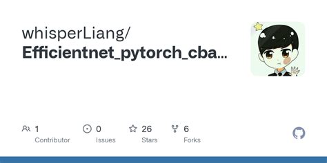 Github Whisperliangefficientnetpytorchcbamgui