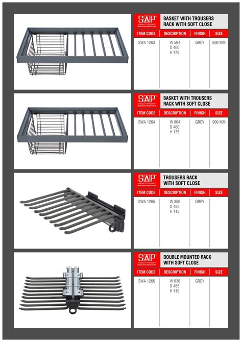 Sap Hardware On Linkedin Saphardware Bangalore Architecturalfurniturefittings