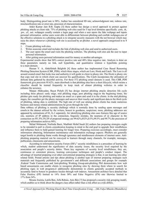 A Novel Approach For Phishing Emails Real Time Classification Using K Means Algorithm Pdf