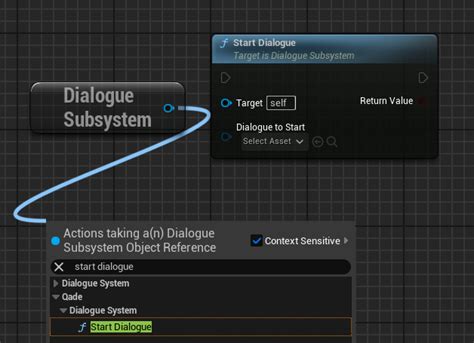 dialogue subsystem qade