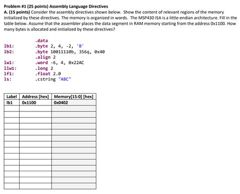 solved problem 1 25 points assembly language directives