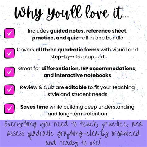 Graphing Quadratic Functions In Vertex Intercept Standard Form Algebra 1 And 2