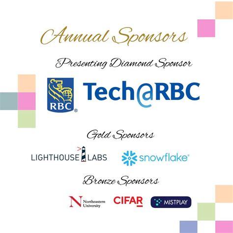 Womxn In Data Science On Linkedin Womenindata Womeninai