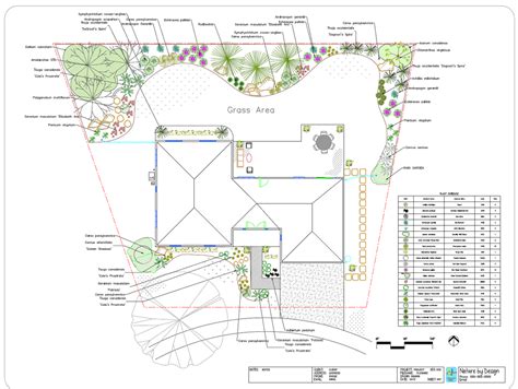 More About Gcadplus Gcadplus