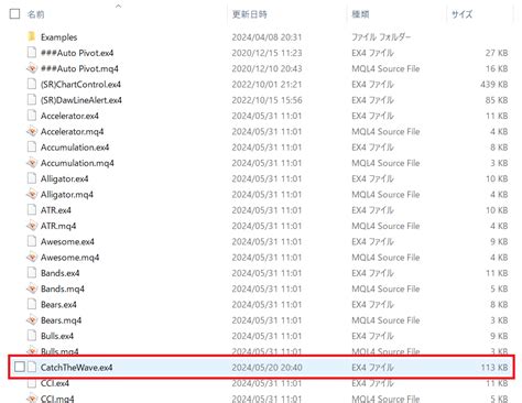 【mt4】catch The Wave導入・設定方法のご説明 Catch The Wave