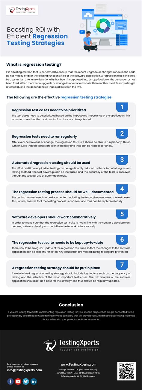 Boosting Roi With Efficient Regression Testing Strategies Mariaa Martin Medium