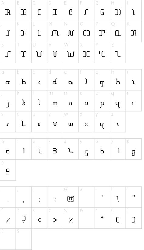 The Block Font Details