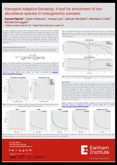Nanopore Adaptive Sampling A Tool For Enrichment Of Low Abundance Species In Metagenomic Samples