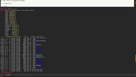 Monokai Alt Theme Emacs Themes