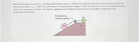 Solved Block A ﻿in The Figure Has Mass Ma 4 40kg ﻿and Block