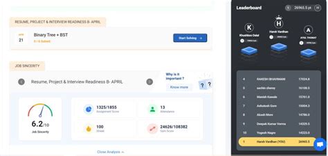 Harsh Vardhan On Linkedin 100daysofcodechallenge Acciojob Dsa