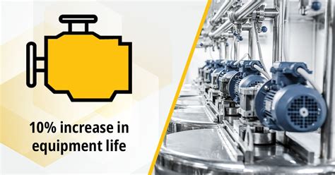 Fluke Reliability On Linkedin Ai Azimadli Flukereliability Predictivemaintenance