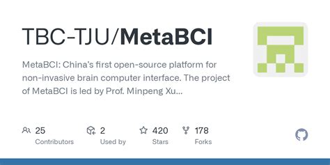 Metabcidemosssvepdemopy At Master · Tbc Tjumetabci · Github