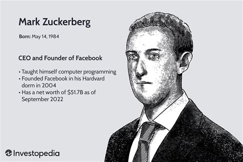 Zuckerbergs Net Worth How Facebook Made Him A Fortune Zuckerbergs Net Worth How Facebook Made Him A Fortune