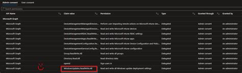 Granting Delegated Permissions To The Microsoft Intune Powershell Sdk