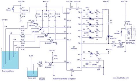 Water Level Controller Using 8051 Microcontroller In 2024