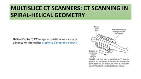 Generations Of Computed Tomography Pptx
