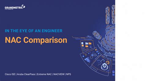 NAC Comparison How To Choose Network Access Control Grandmetric