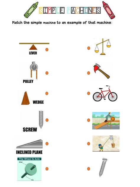 Simple Machines Matching Worksheet Simple Machines Kindergarten Lesson