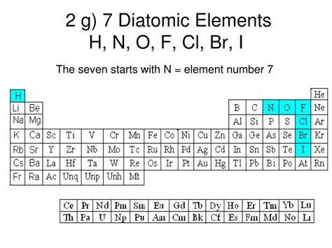 Ppt The Periodic Table Powerpoint Presentation Free Download Id