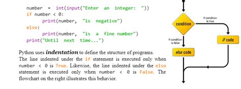 Solved Number Int Input Enter An Integer If Number Chegg