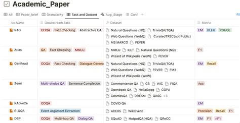 开源开放 openrag base：rag的开源开放知识库 csdn博客